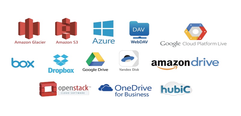 Hybrid Backup Sync centraliza todas tus copias de seguridad en una sola ...
